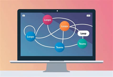 Image result for Teams Loop Notes