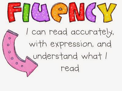 Image result for Fluency Components