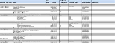 Image result for Software Implementation Project Plan Template Excel