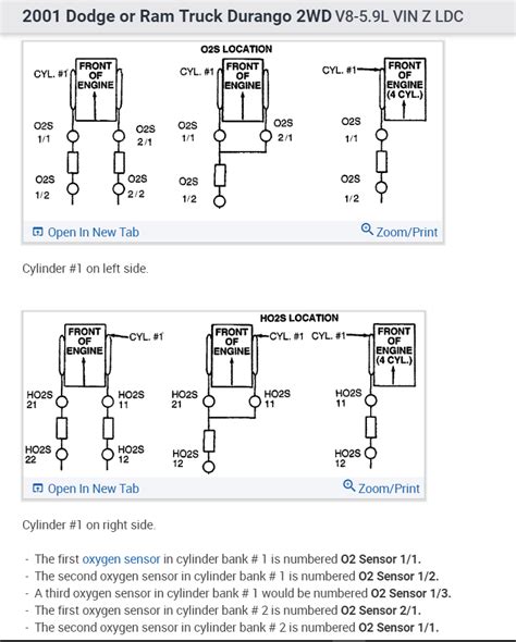 Image result for Dodge Durango O2 Sensor Location