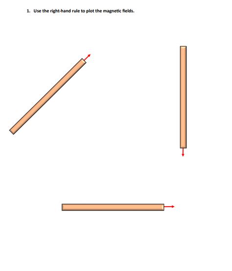 Image result for How to Right Hand Rule