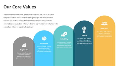 Our Core Values PowerPoint Template