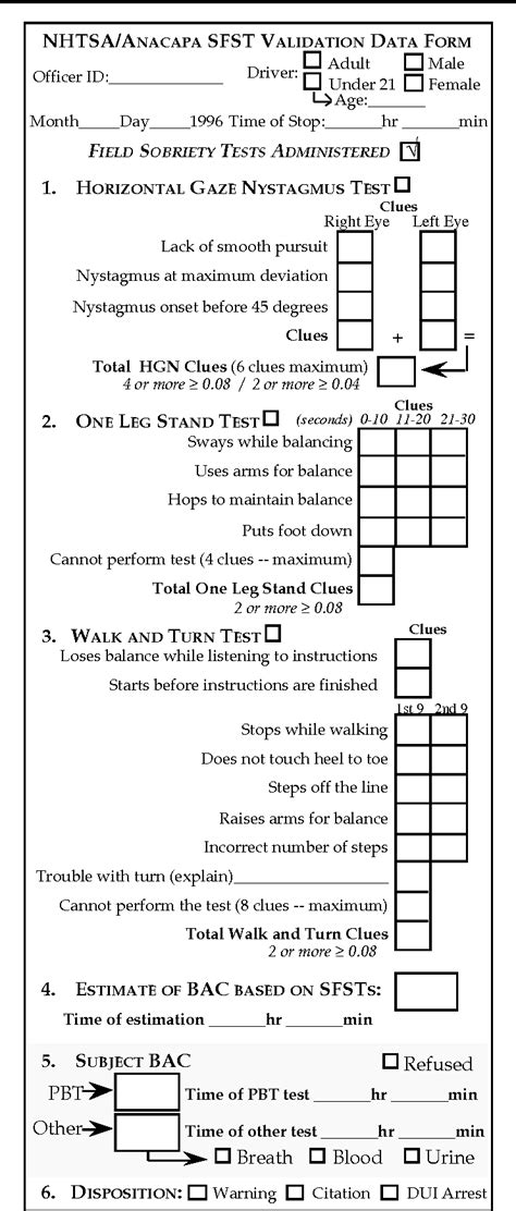 Image result for SFST Checklist.pdf