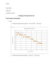 Image result for Enthalpy Post-Lab