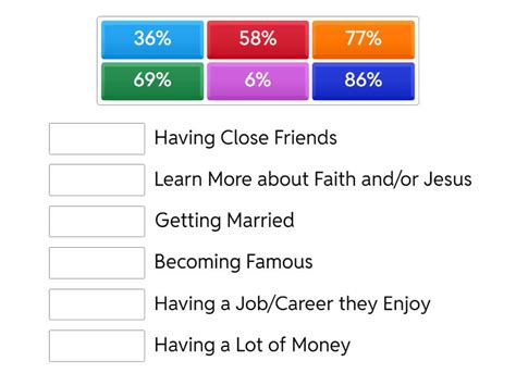 Image result for BSF Lecture Lesson 23