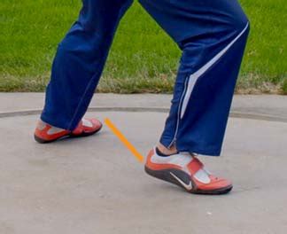 Image result for Stance Discus Throw