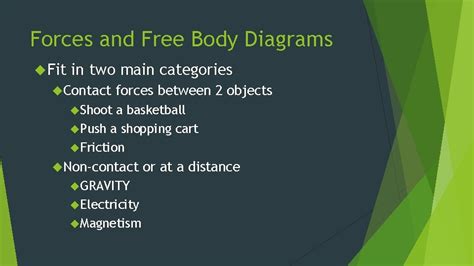 Image result for Dynamic Forces Examples