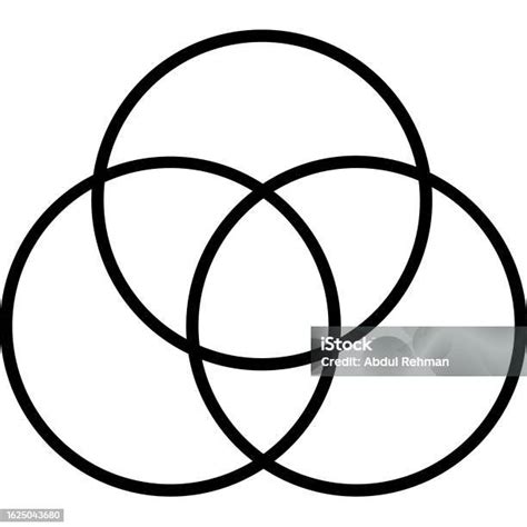 Image result for Circular Graph Overlap