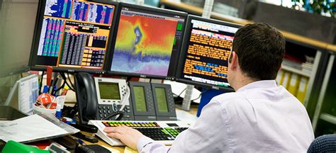 Commodity Trading Software – Gold Chart Analyst – triintllc.com