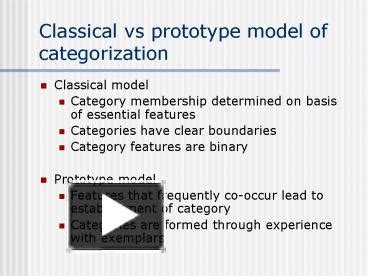 Image result for Prototype Approach to Categorization