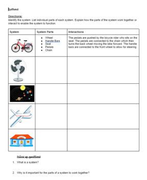 Image result for Systems Pictures for Science Teaching