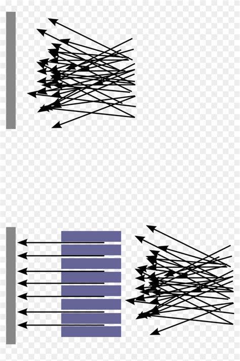 Image result for Collimated