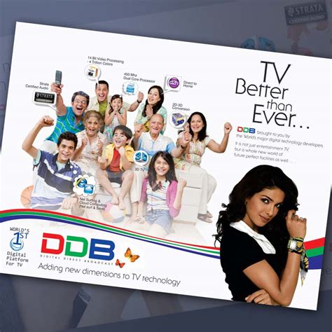 Image result for Video Con Ad