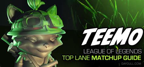 Image result for LOL Teemo Guide