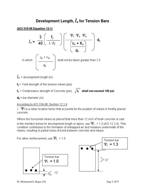 Image result for Table for Development Length