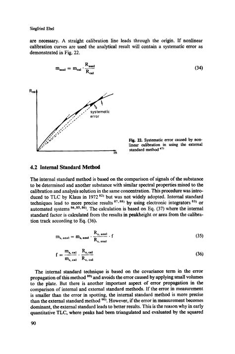 Image result for How to Use External Standard Calibration