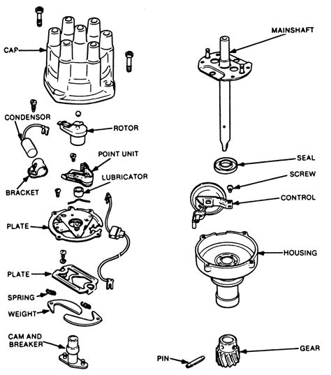 Image result for Distributor Injection Pump