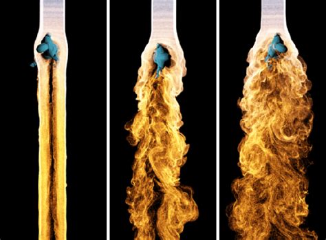 Image result for Vortex Particle