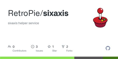 Image result for Sixaxis Review