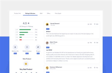 Image result for Review Card Design