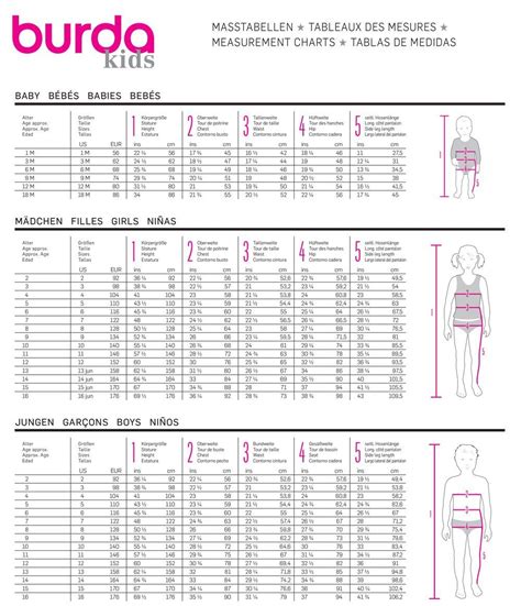 Image result for Burda Pattern Size Chart
