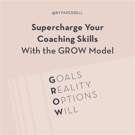 Image result for Grow Model in Practice