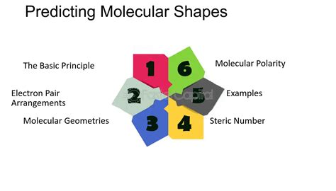 Image result for Molecular Geometry Examples