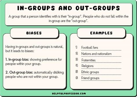 Image result for Out Group. Examples