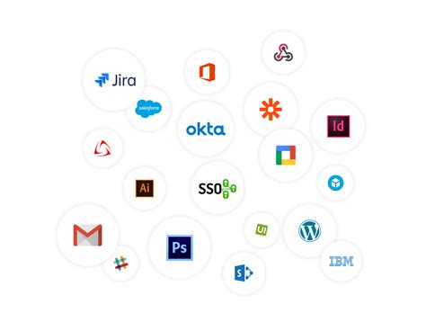 Image result for Asset Management Workflow