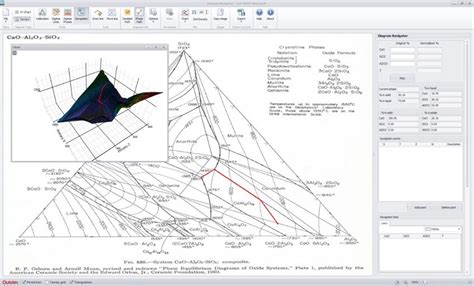 Image result for HSC Sim10 Outotec Tutorial