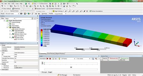 Image result for ANSYS Workbench Static Structural