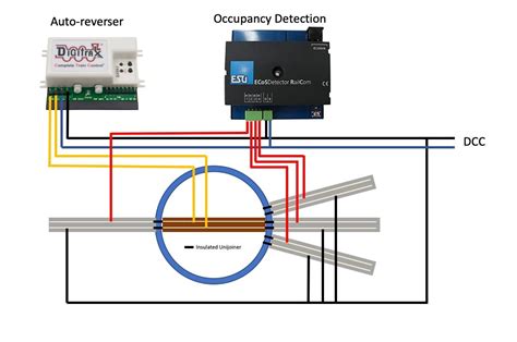 Image result for Installing Bachmann N Scale Turntable