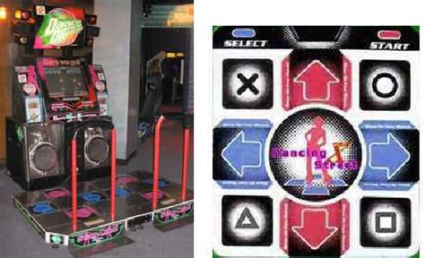 Image result for Computer Game Dance