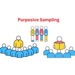 Image result for Purposive Sampling