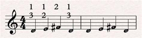 Image result for Longest Trumpet Note