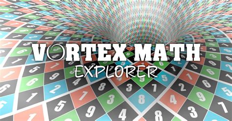 Image result for Vortex Mathematics
