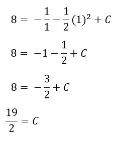 Image result for Basic Antiderivative Formula
