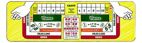 Image result for Secret Craps Strategy