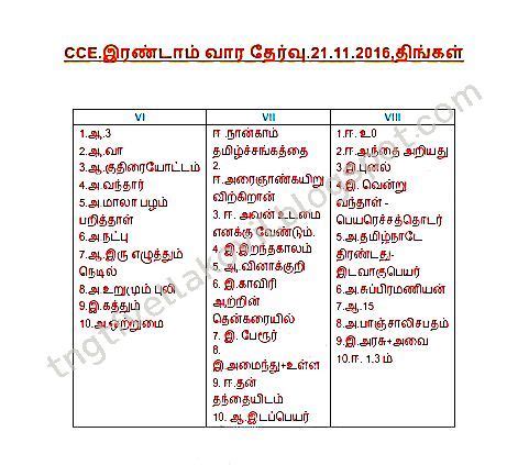 Image result for Group 2 Answer Key Tamil