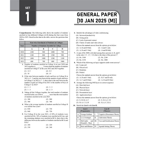 Image result for UGC Net General Paper 1