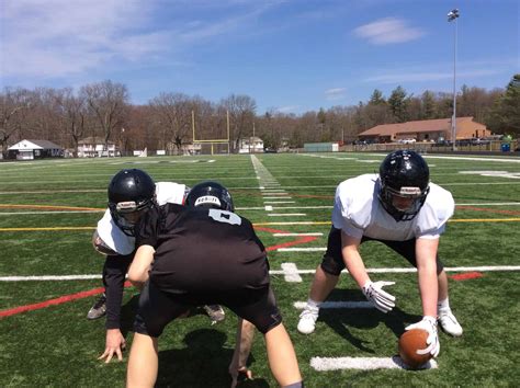 Image result for Defensive Alignment Techniques