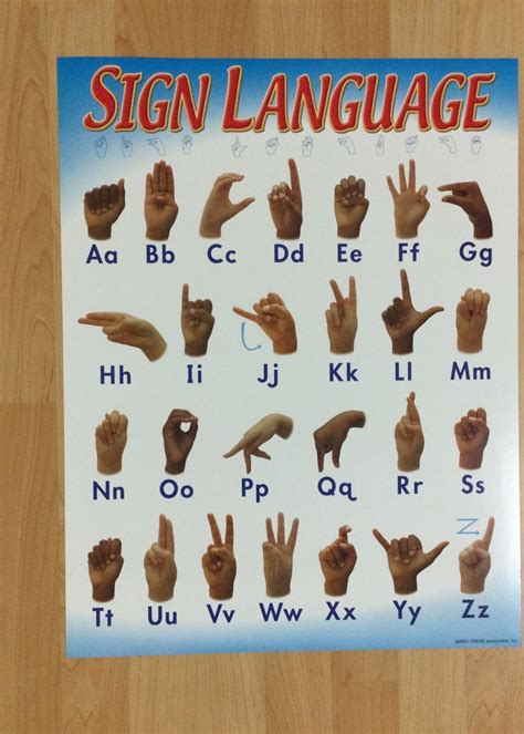 Image result for Sign Language Chart for Kids