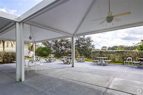 Image result for LoopNet Florida