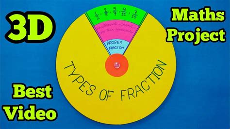Image result for Model Fractions in Math
