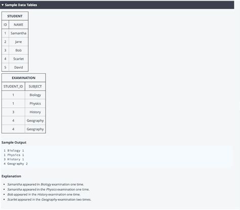Image result for Examination Data Schema