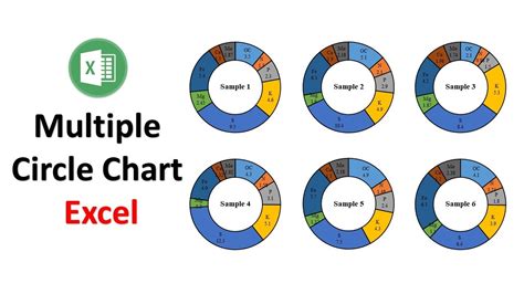 Image result for Multiple Circle Chart