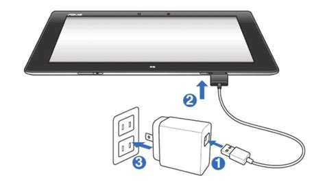 Image result for Asus Tablet Computer