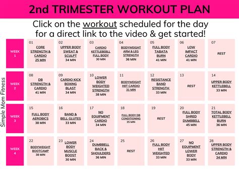 Image result for Workouts for First Second-Trimester