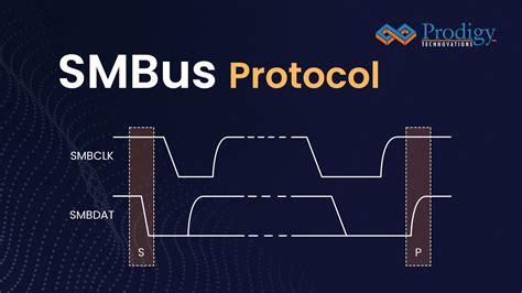 Image result for SMBus USB Interface