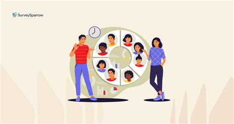 Image result for Customer Segmentation Tools